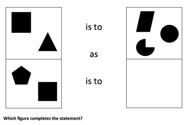 UCAT Abstract Reasoning Tips & Questions - MedicHut