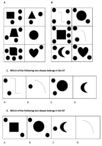 UCAT Abstract Reasoning Tips & Questions - MedicHut