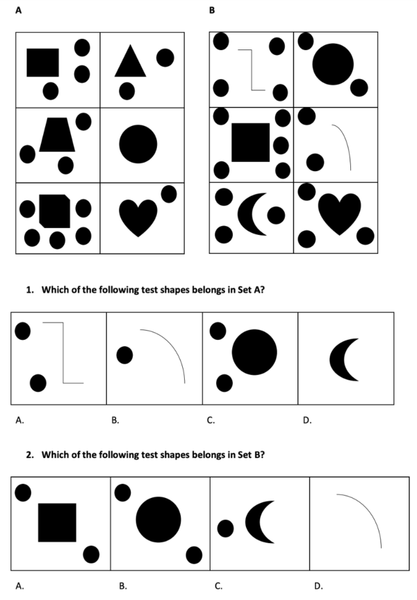 UCAT Abstract Reasoning Tips & Questions - MedicHut